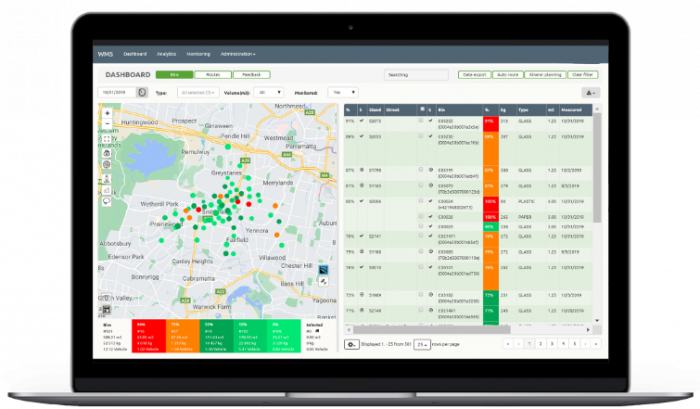 Waste Detect | Harnessing technology to manage waste