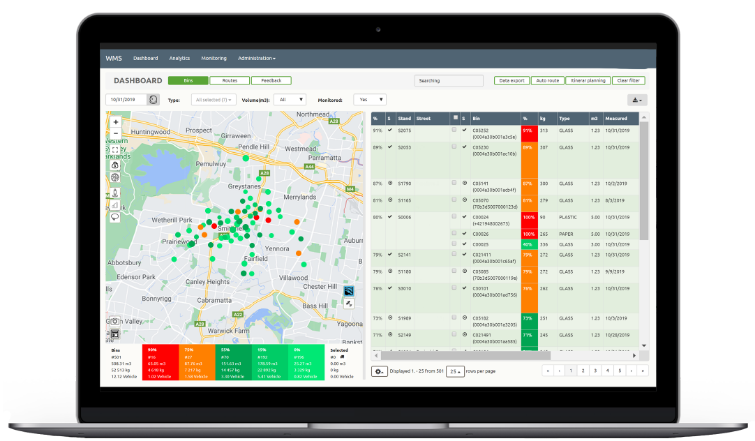 Waste Detect | Harnessing technology to manage waste